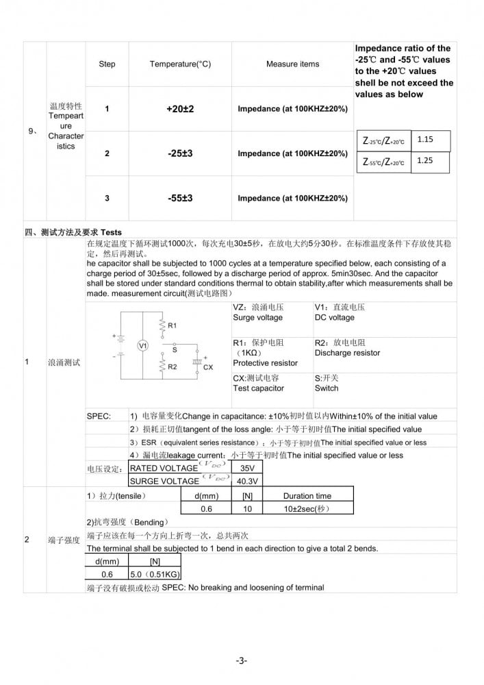 CE1V687MC189G1PV100 approval sheet page 4