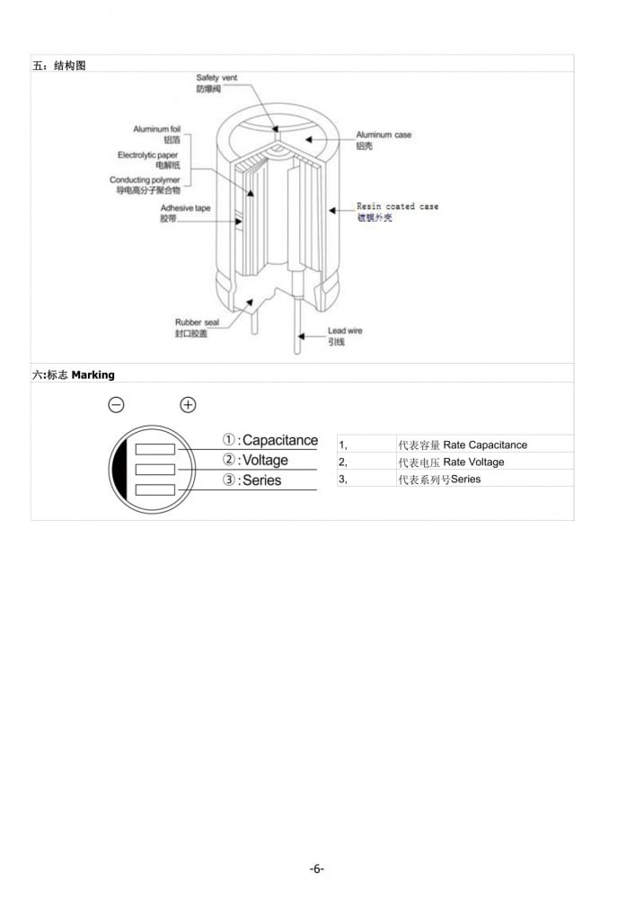 CE1V687MC189G1PV100 approval sheet page 7
