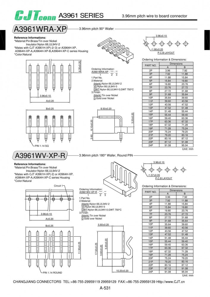CJT A3961 connector document page 6