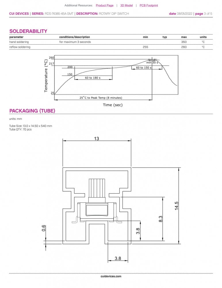 CUI RDS-16S-74385-45A-SMT-TR datasheet page 3