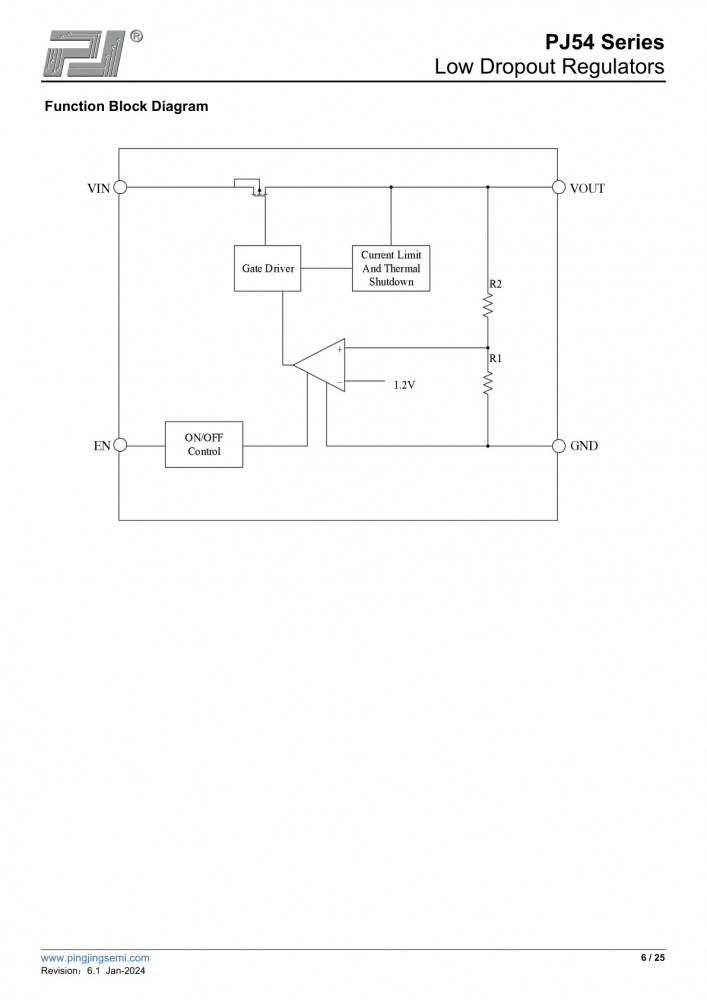 PJ54 datasheet page 6