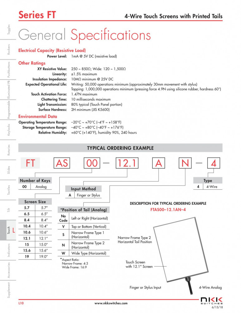 FTAS00 technical document page 1