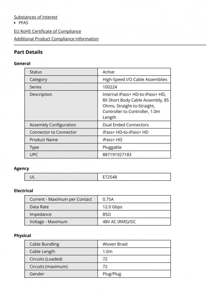 MOLEX MiniSAS HD cable assembly product specification page 2