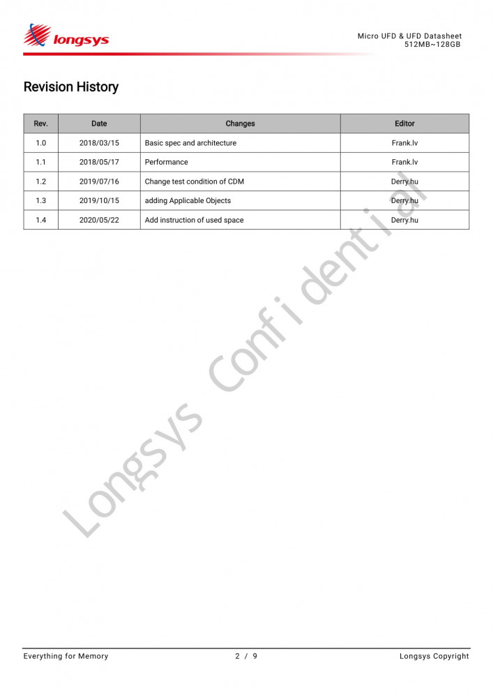 FORESEE U2203 datasheet page 2