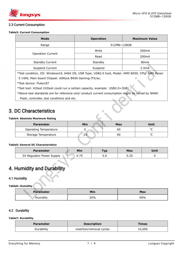 FORESEE U2203 datasheet page 7