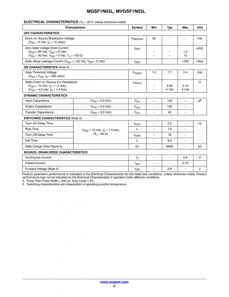 MGSF1N03LT1G datasheet page 2