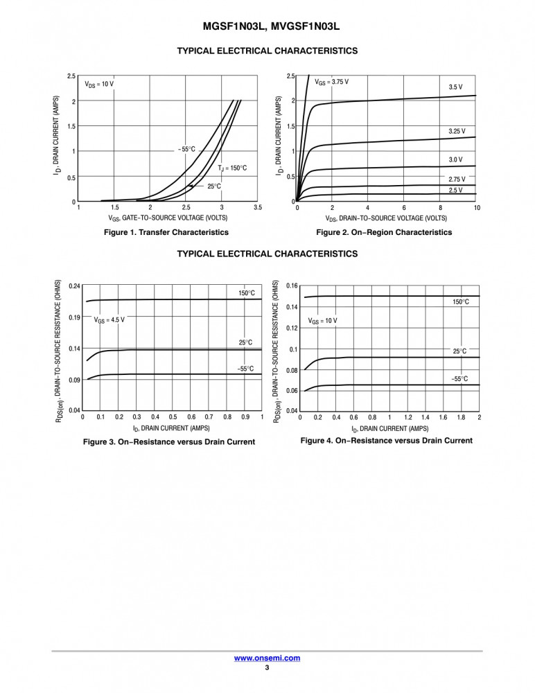MGSF1N03LT1G datasheet page 3