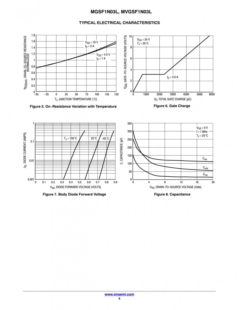 MGSF1N03LT1G datasheet page 4