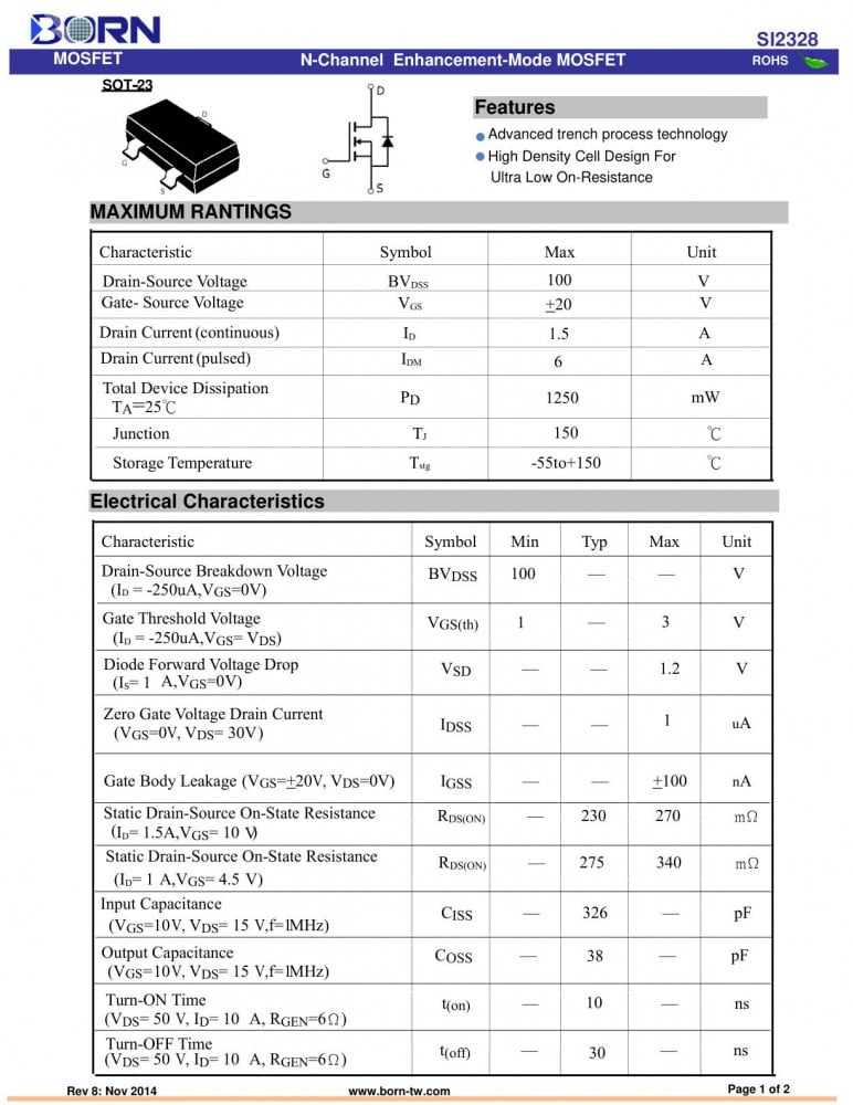 SI2328 datasheet page 1