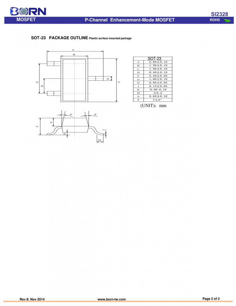 SI2328 datasheet page 2