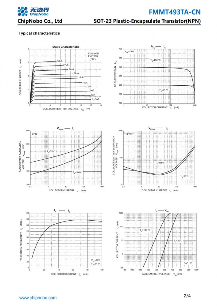 FMMT493TA-CN datasheet page 2