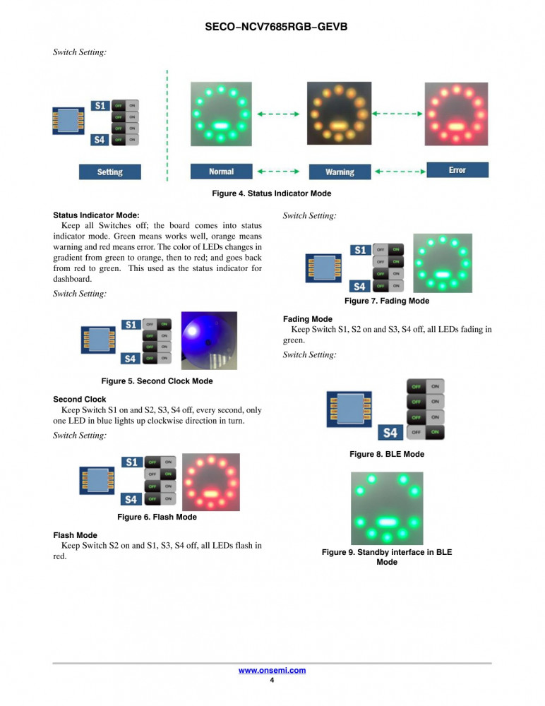 SECO-NCV7685RGB-GEVB document page 5
