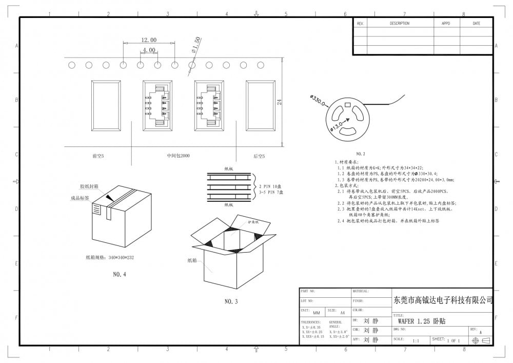 WAF06-T1T1-2021-D specification sheet page 3