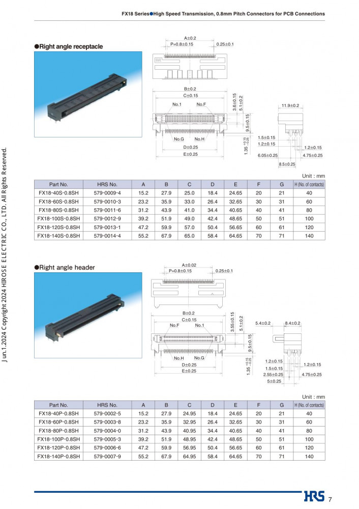FX18 documentation page 7