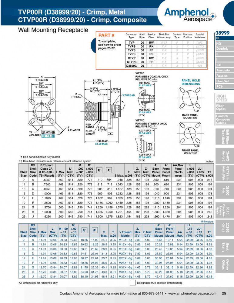 Amphenol D38999 wall mounting receptacle technical drawing