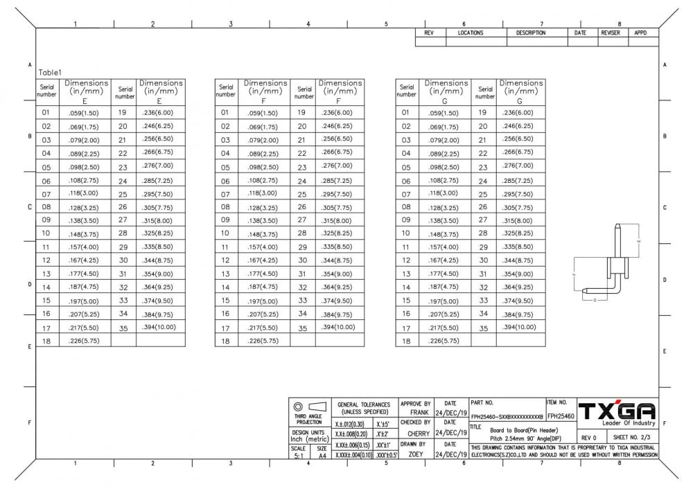 TXGA FPH25460 drawing page 2