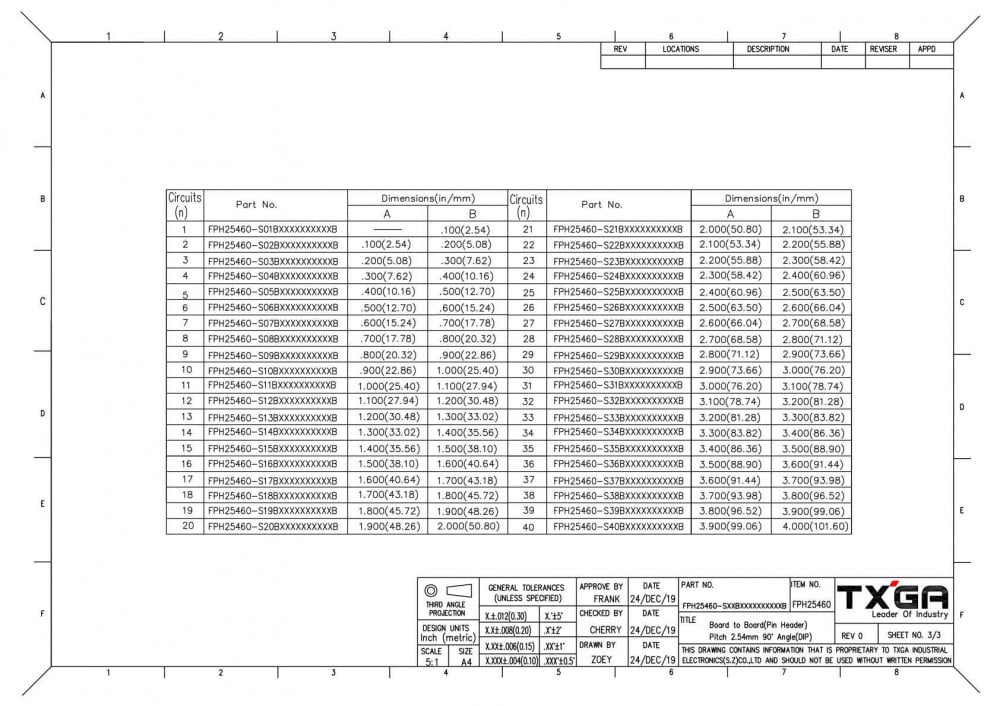 TXGA FPH25460 drawing page 3