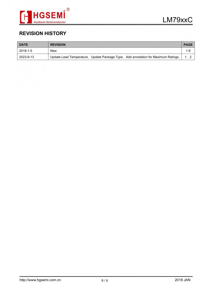 HGSEMI LM7908CS/TR datasheet page 8