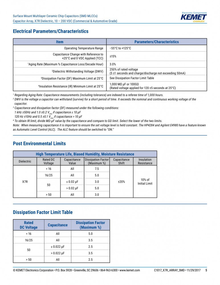 KEMET CA064 technical document page 5