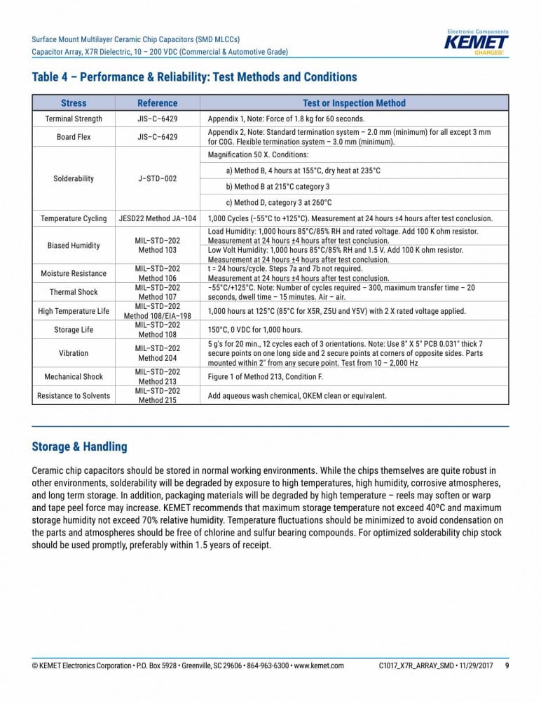 KEMET CA064 technical document page 9
