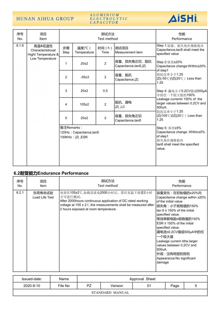 AISHI PZ specification page 5