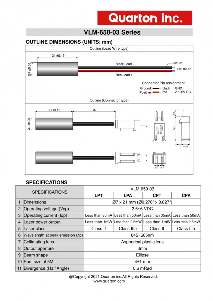 VLM-650-03 product documentation page 2