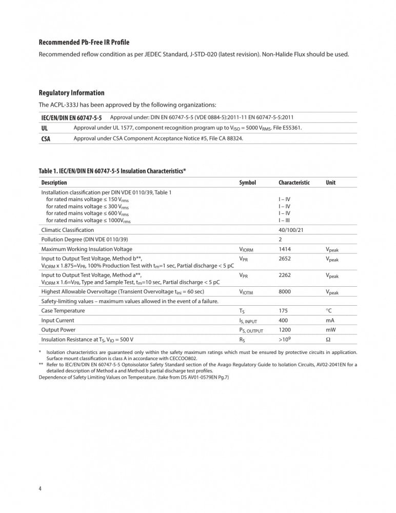 ACPL-333J-000E datasheet page 4