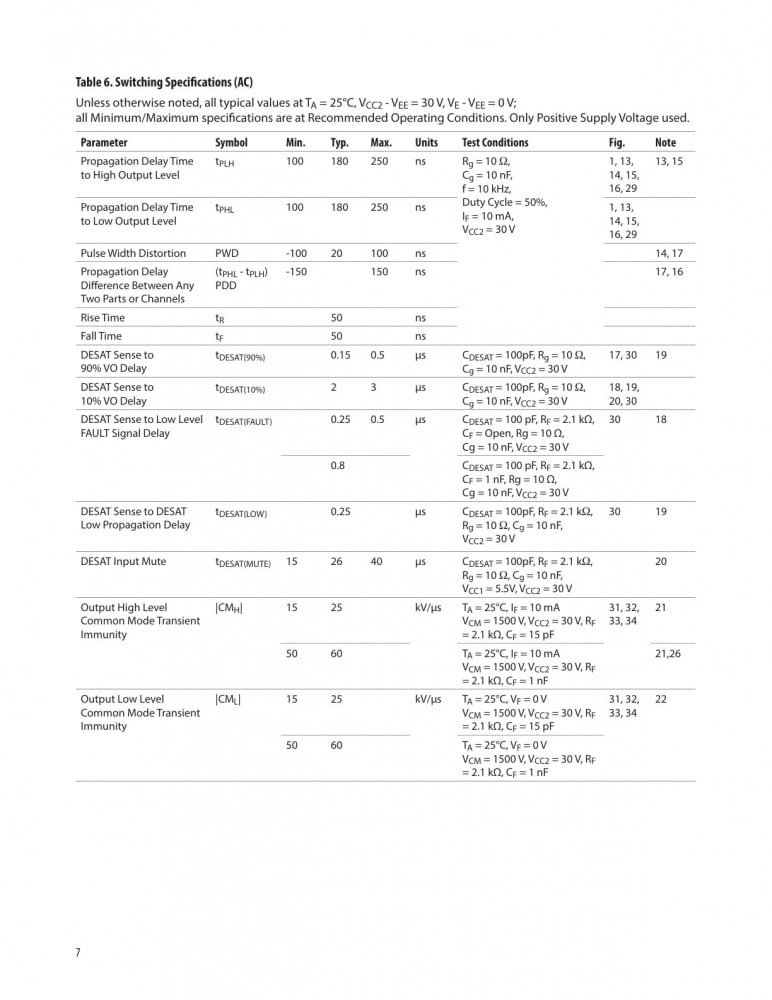 ACPL-333J-000E datasheet page 7