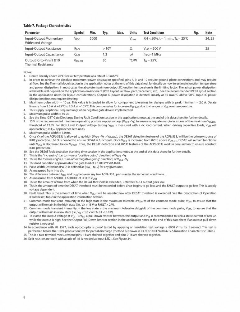 ACPL-333J-000E datasheet page 8