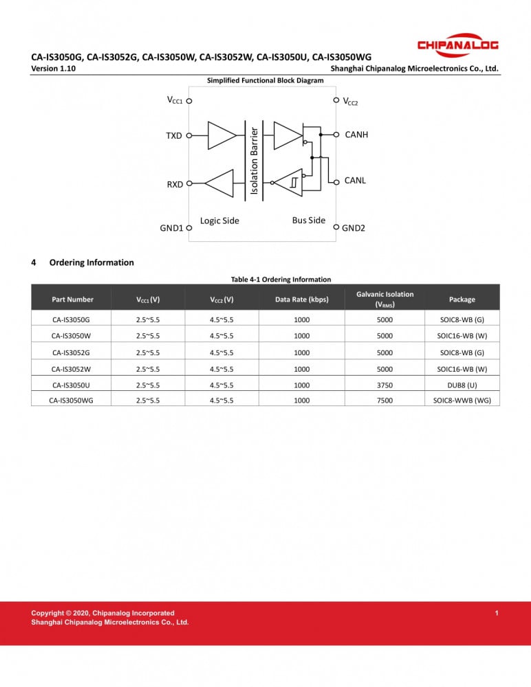 CA-IS3050W datasheet page 2