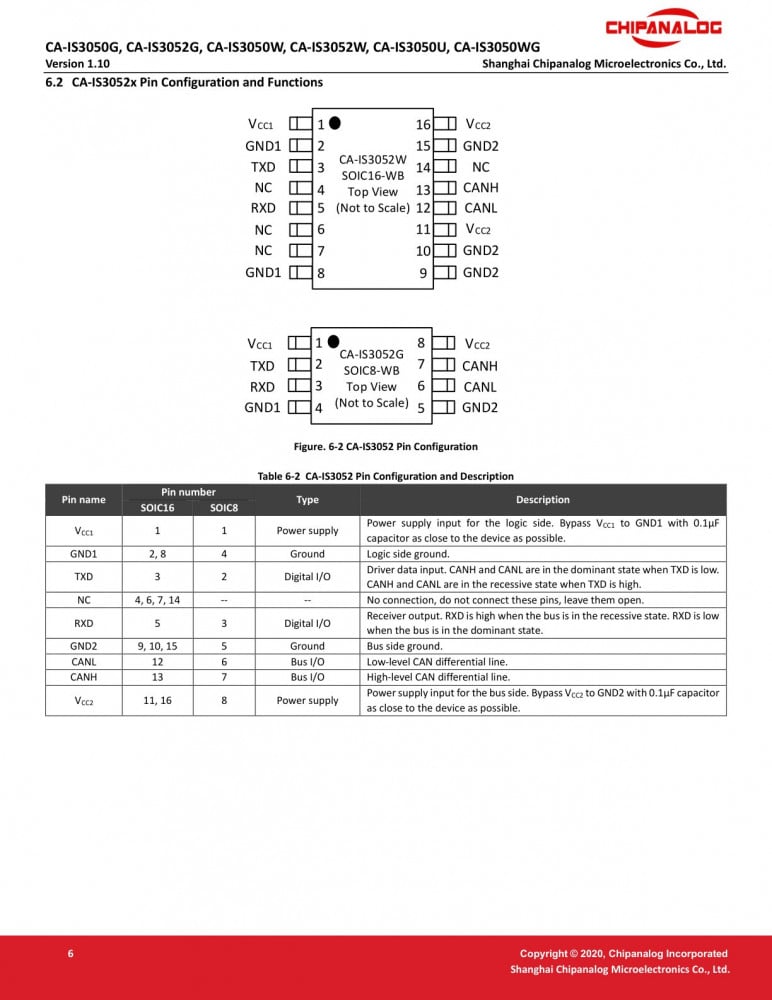 CA-IS3050W datasheet page 6