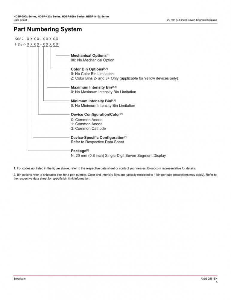 Broadcom display datasheet page 5