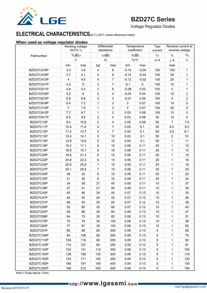 LGE BZD27C series datasheet page 2