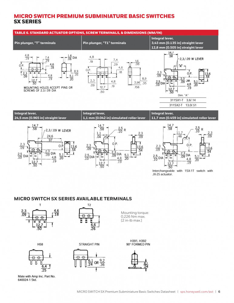 Honeywell SX series document page 6