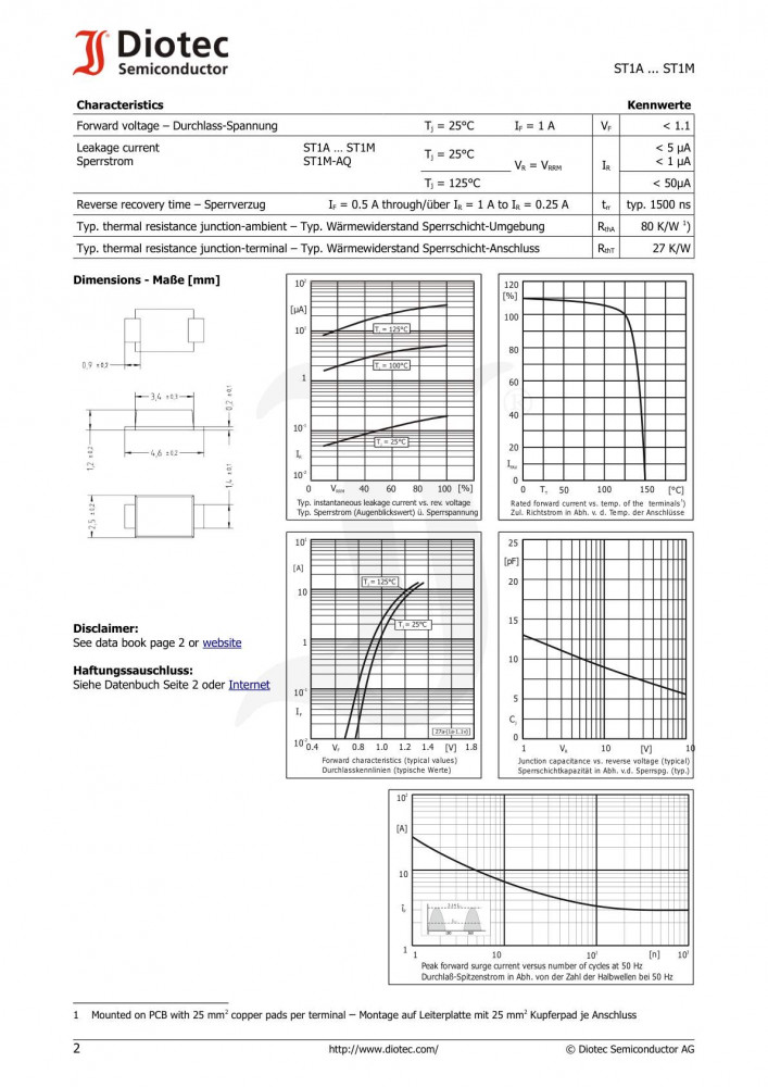 DIOTEC ST1 family datasheet page 2