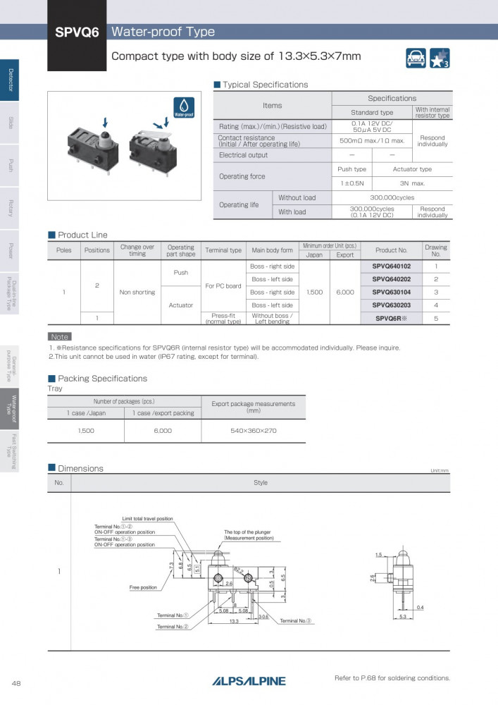 SPVQ6 technical document page 1