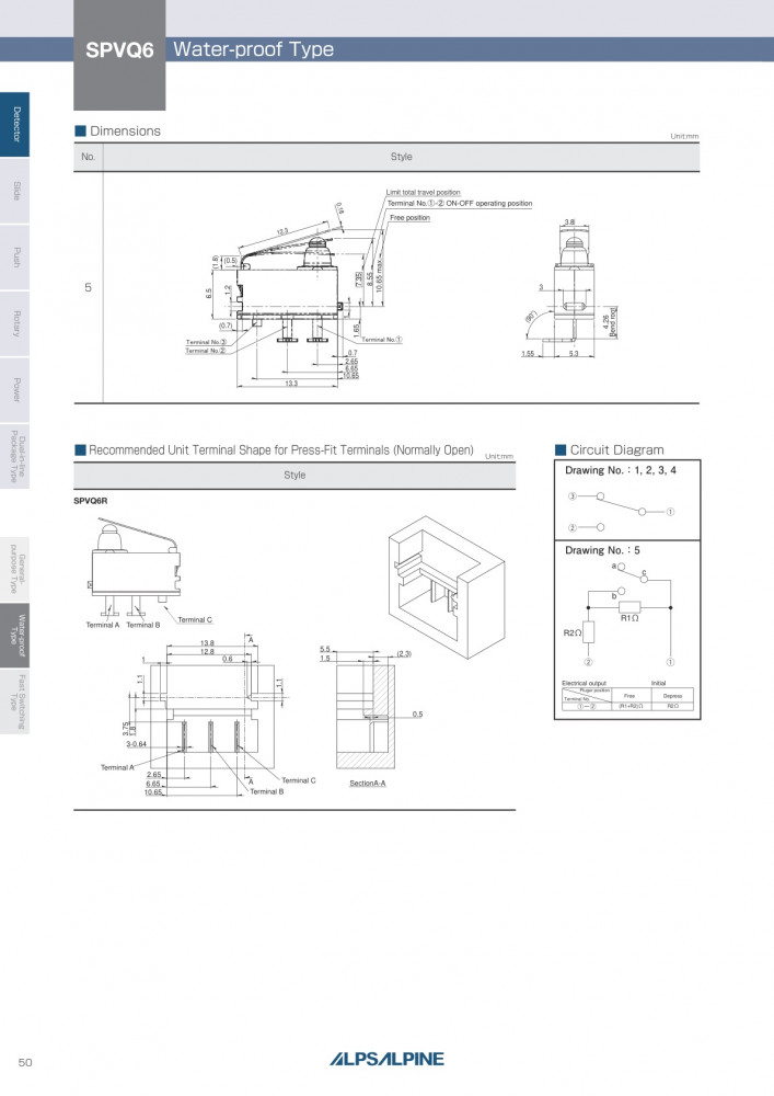 SPVQ6 technical document page 3