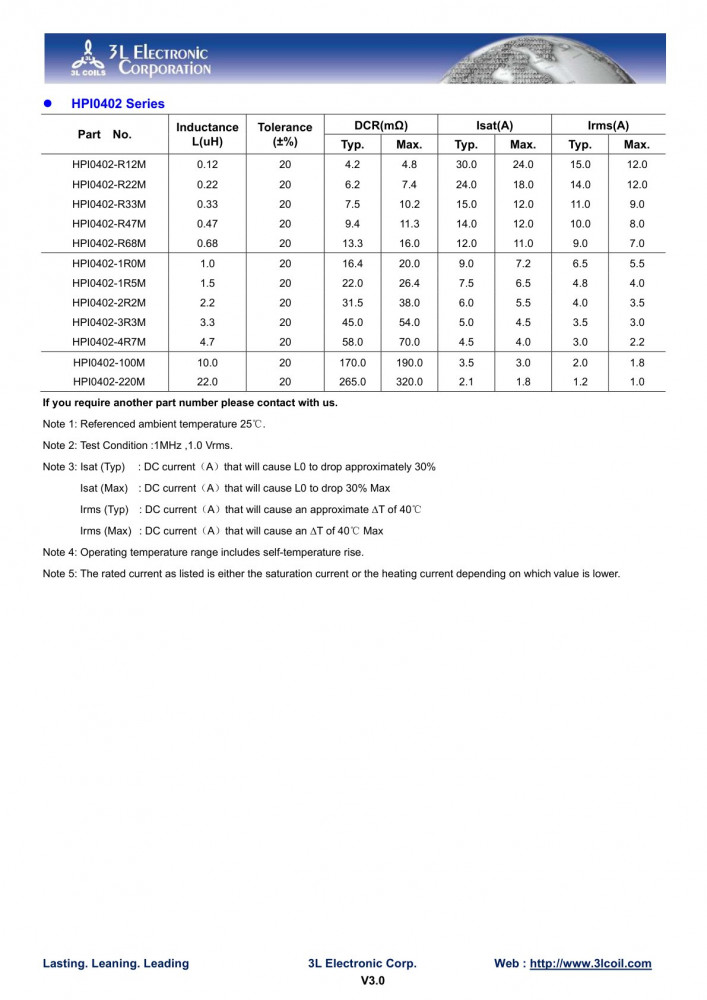 3L COILS HPI series technical document, page 5