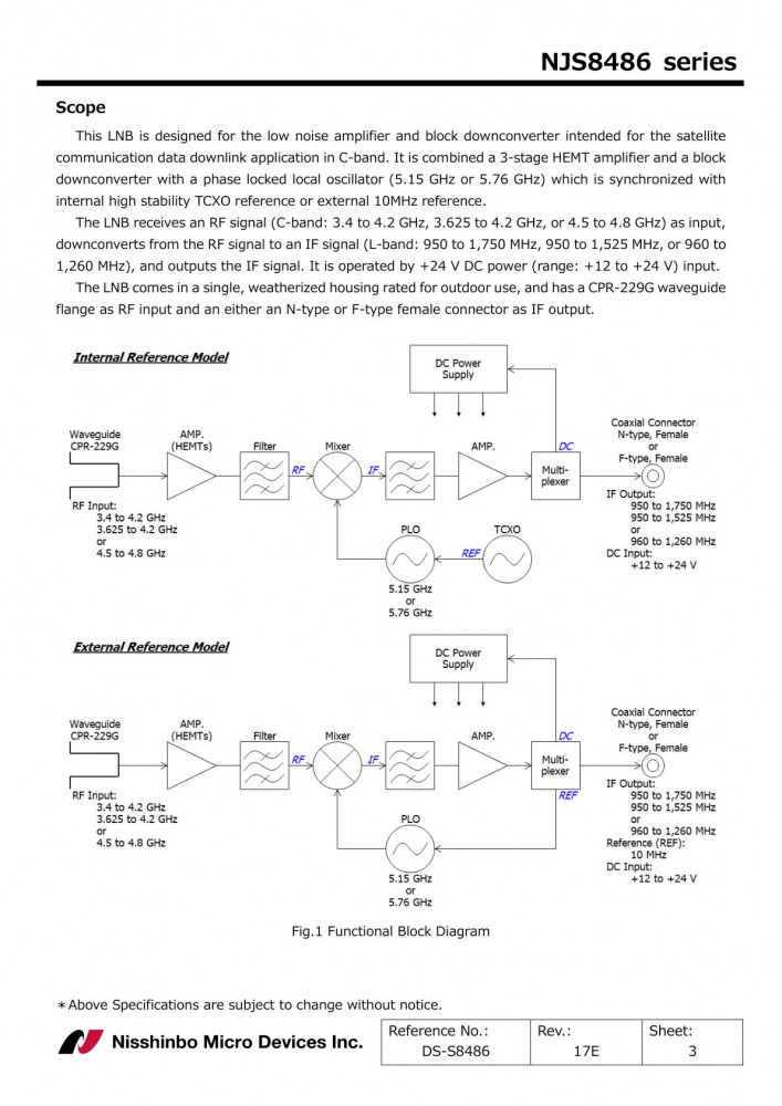 NJS8486 series datasheet page 3
