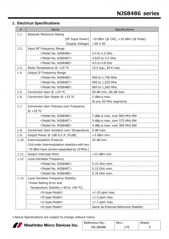 NJS8486 series datasheet page 5