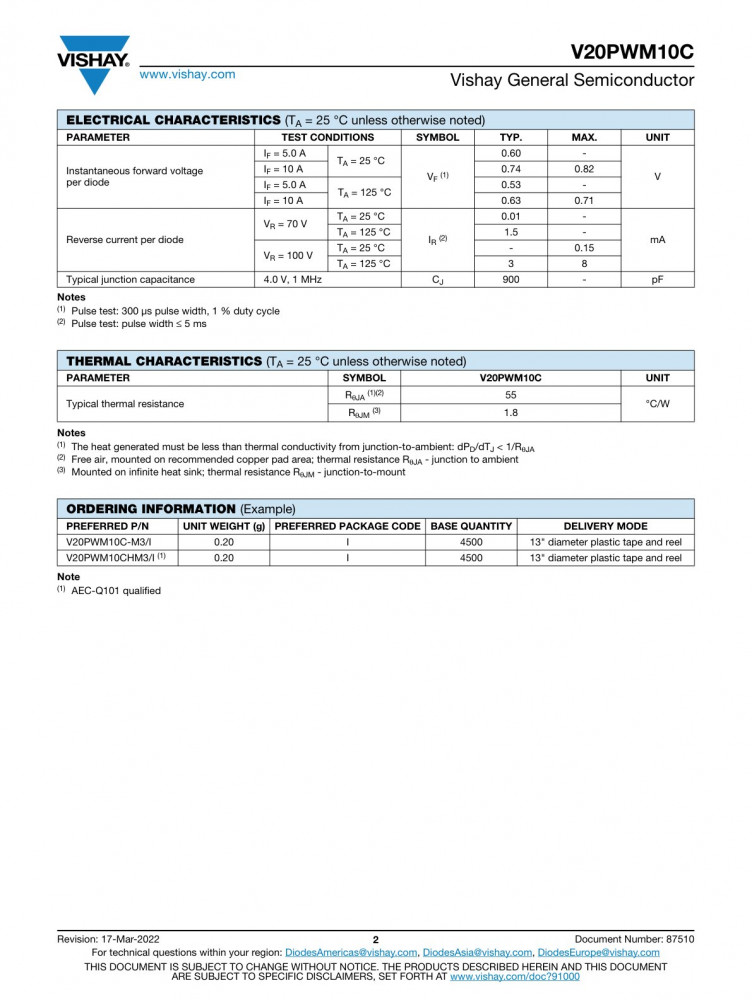 V20PWM10C datasheet page 2