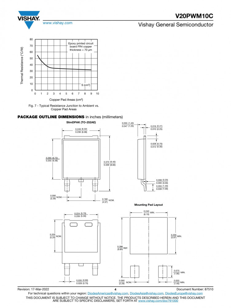 V20PWM10C datasheet page 4