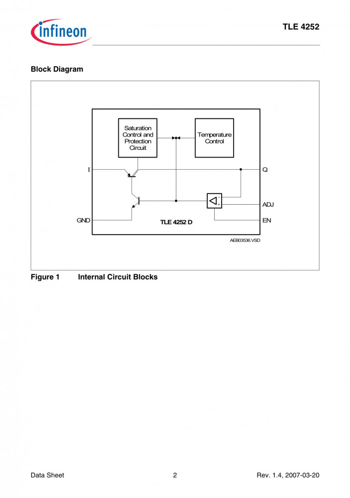 TLE4252D datasheet page 2