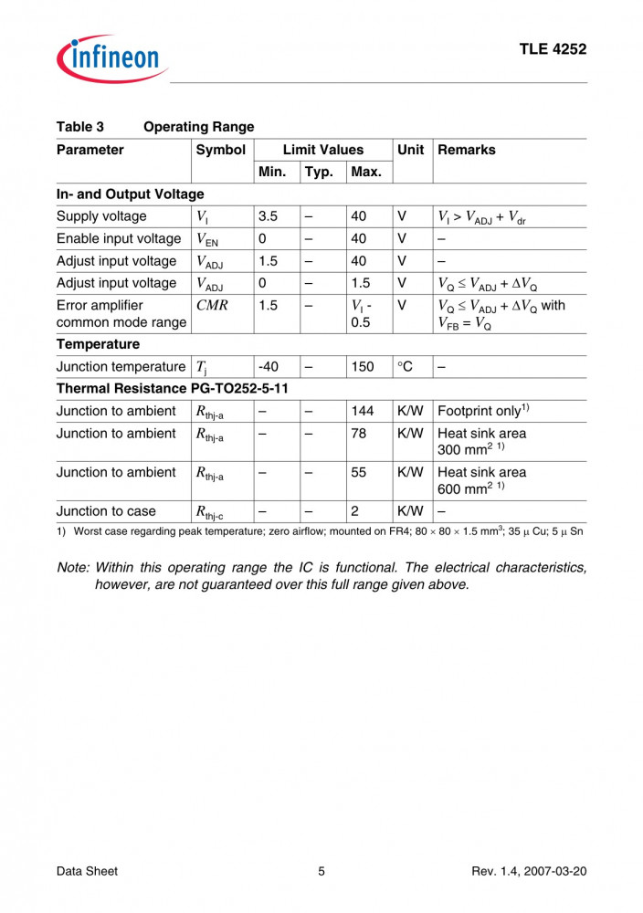 TLE4252D datasheet page 5