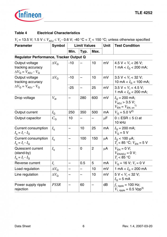 TLE4252D datasheet page 6