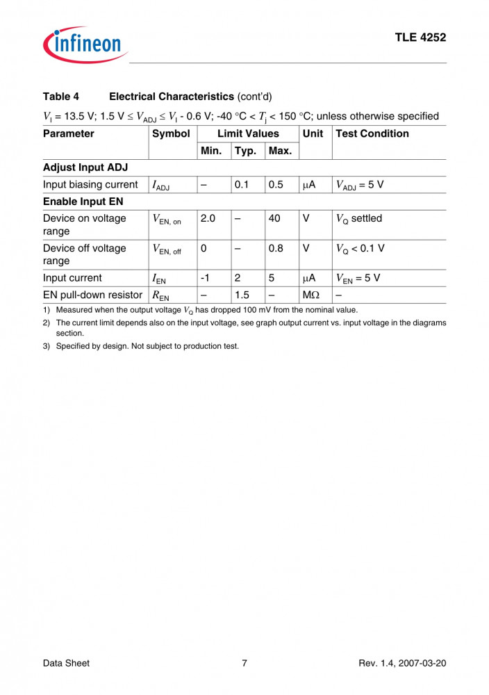 TLE4252D datasheet page 7