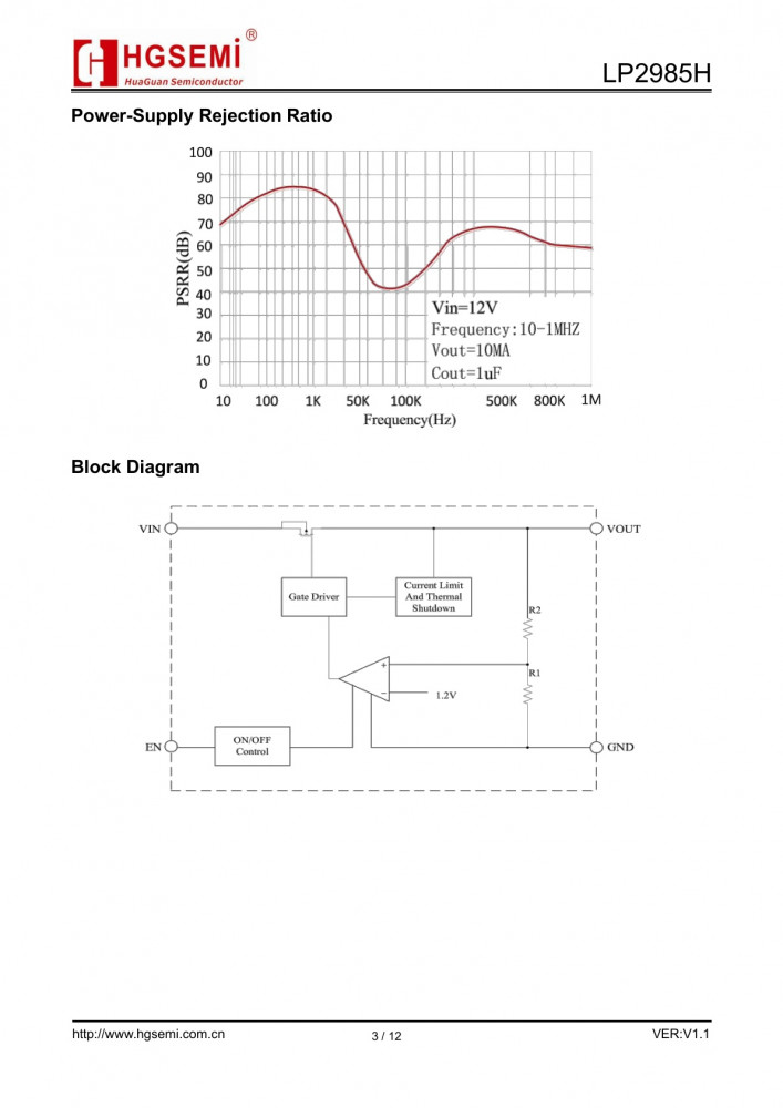 LP2985HM5-3.3/TR datasheet page 3
