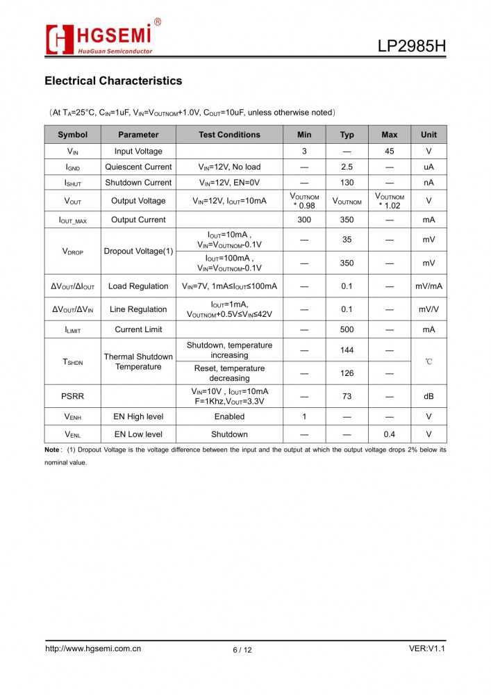 LP2985HM5-3.3/TR datasheet page 6