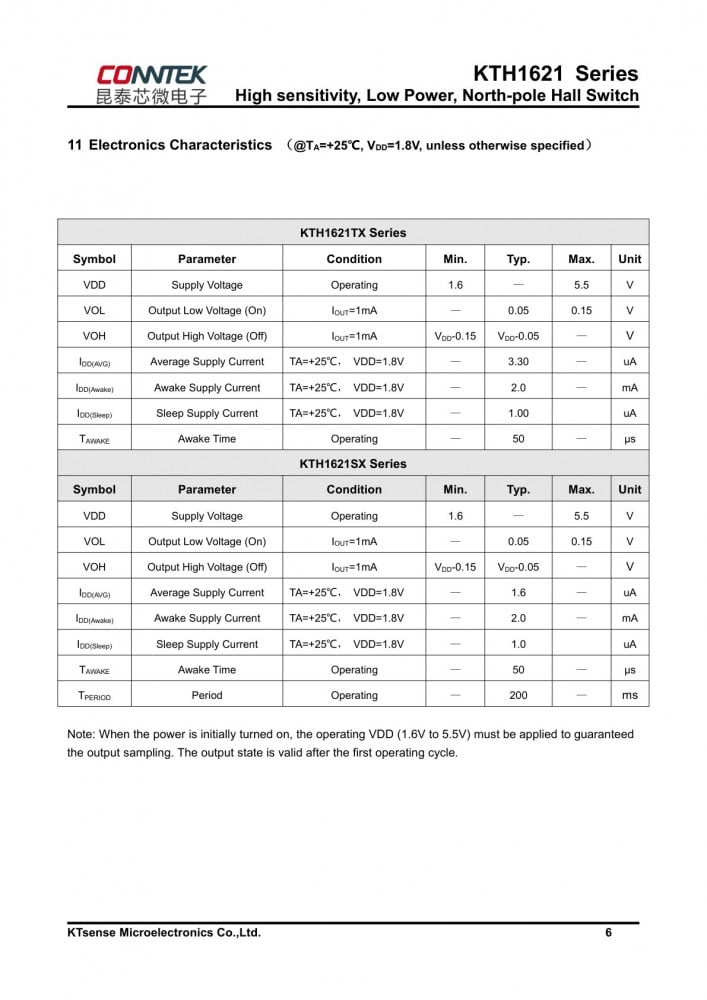 KTH1621 datasheet page 6