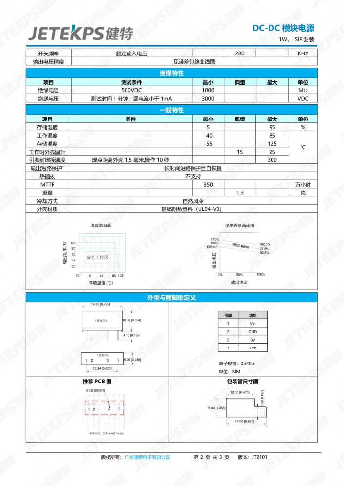 F2405S-1WR3 datasheet page 2